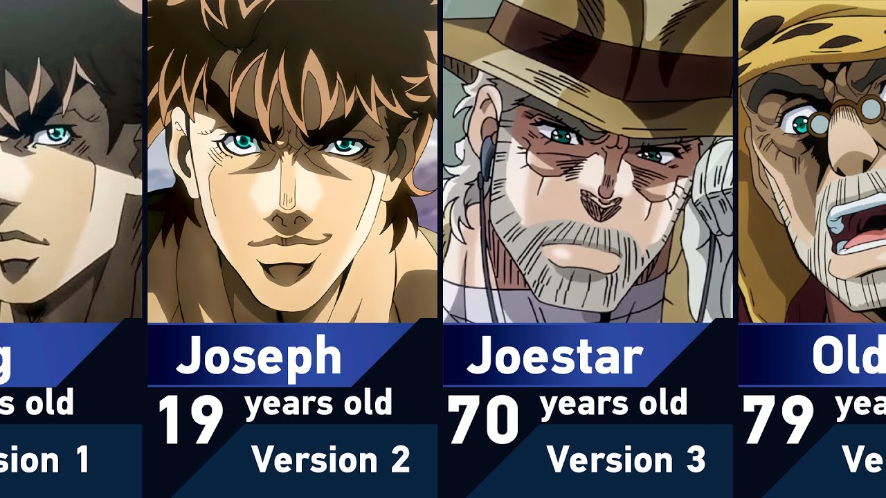 The Evolution of Joseph Joestar in JoJo's Bizarre Adventure