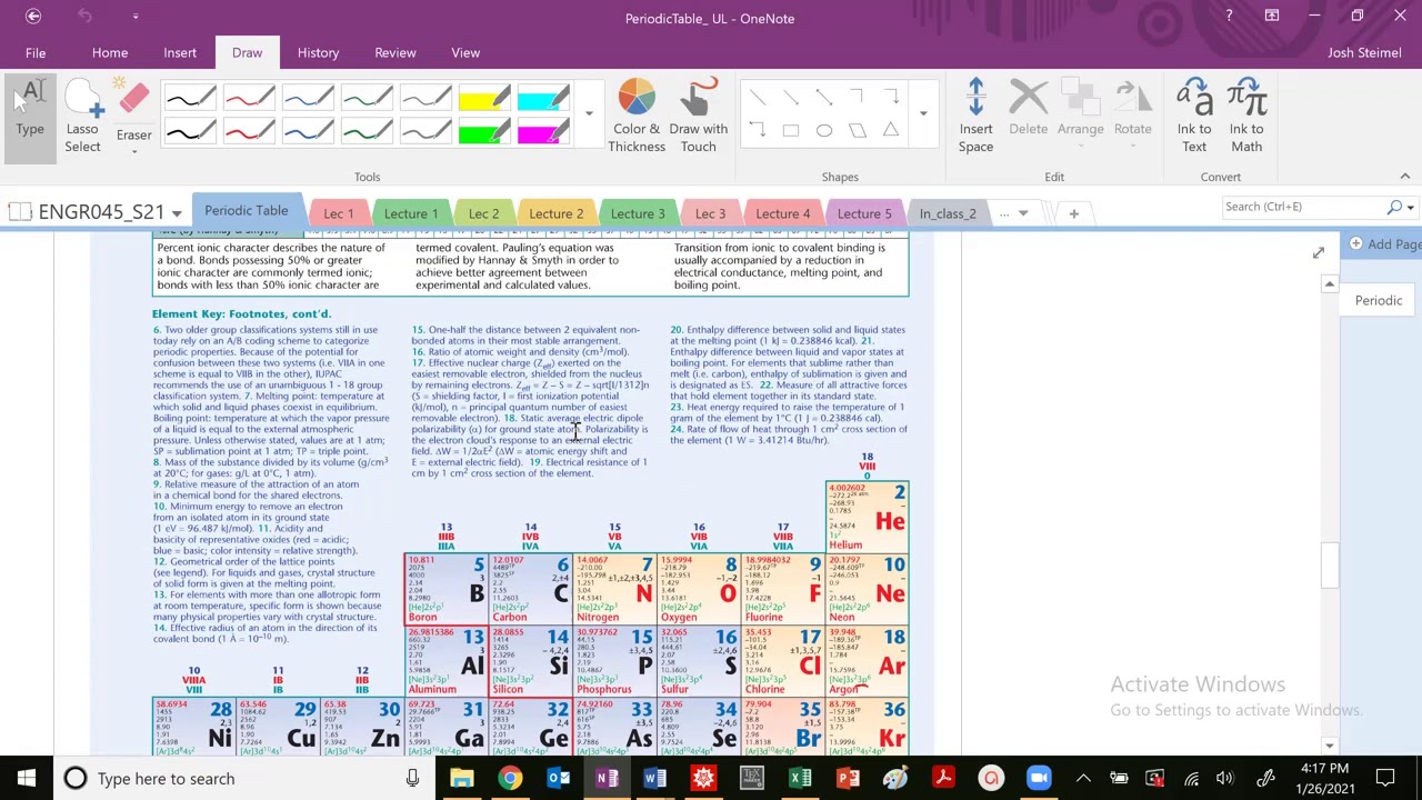 PDF/RDF Example Problem: Did We Discover an Alien Material???