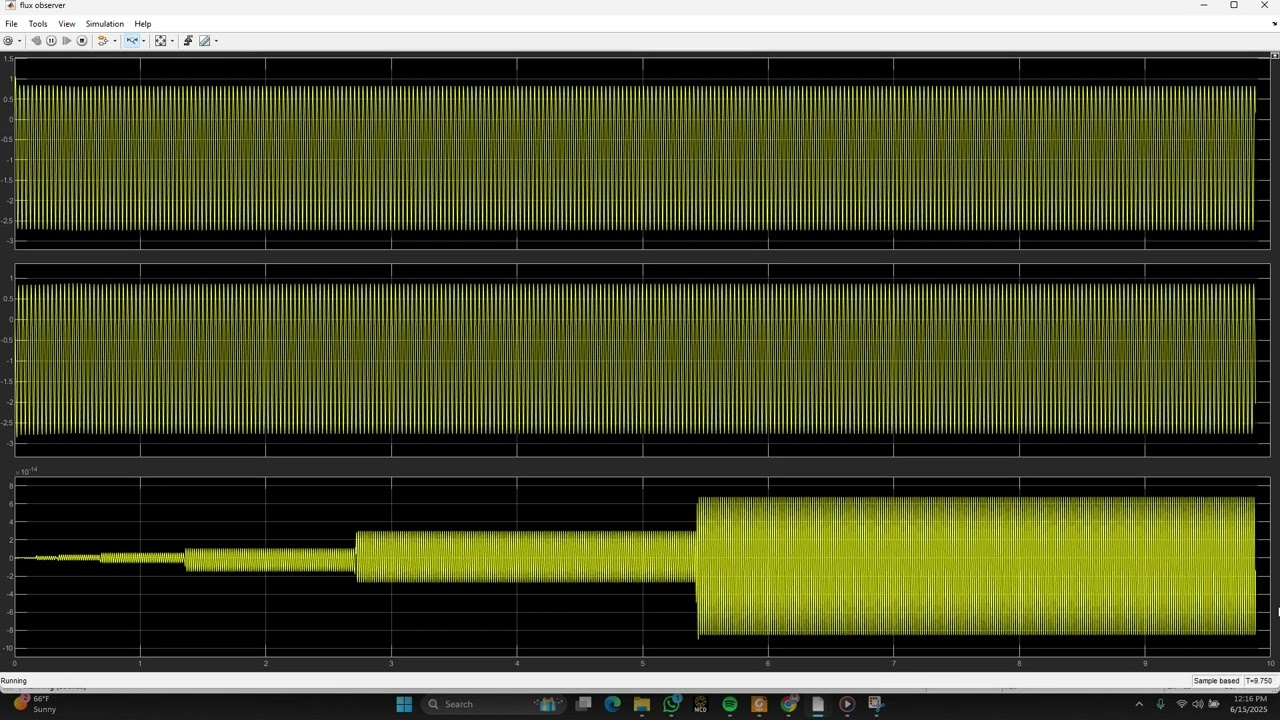 Flux Observer Simulation in Simulink