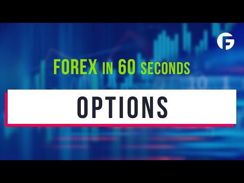 What are Options?