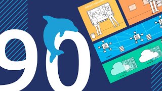 BlueDolphin Cost & Reviews - Capterra Australia 2022