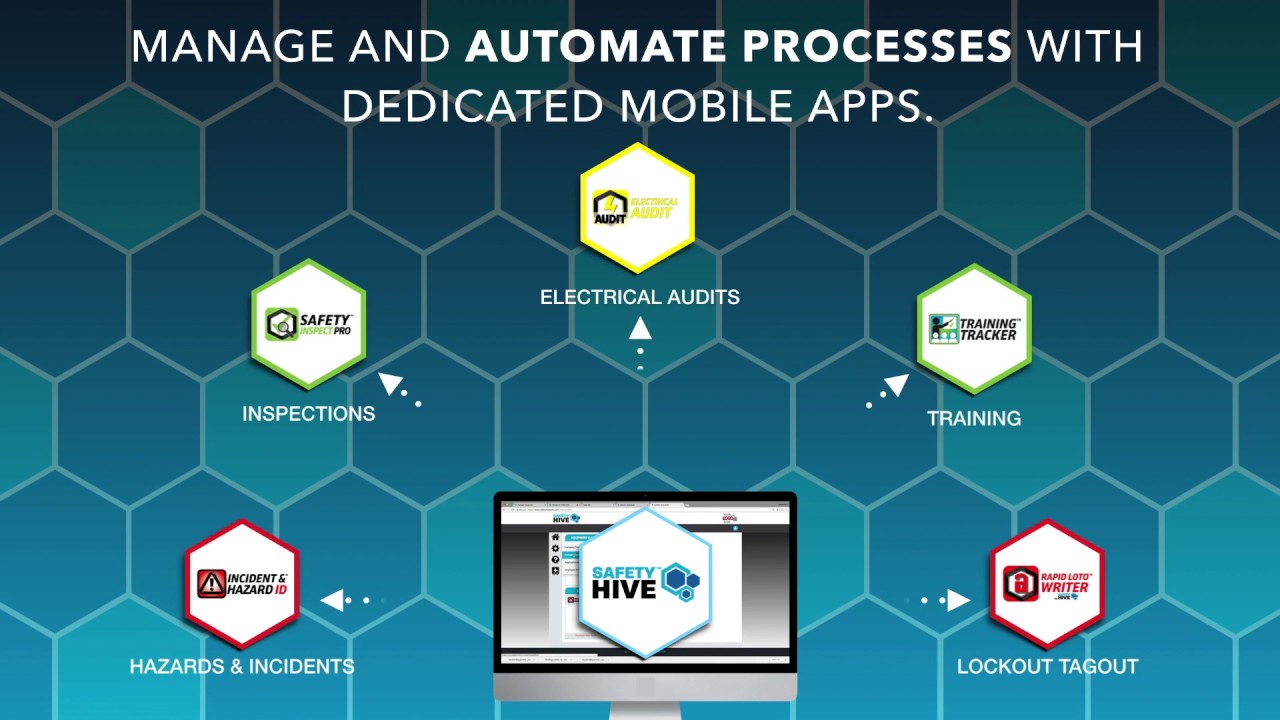 Safety Hive Software