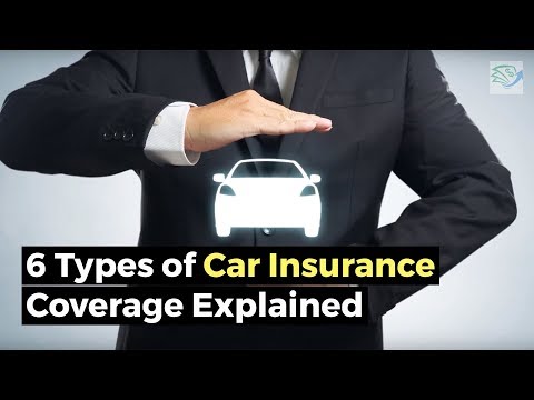 6 Types of Car Insurance Coverage Explained
