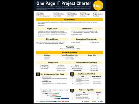 One Page IT Project Charter Presentation Report Infographic Ppt Pdf Document