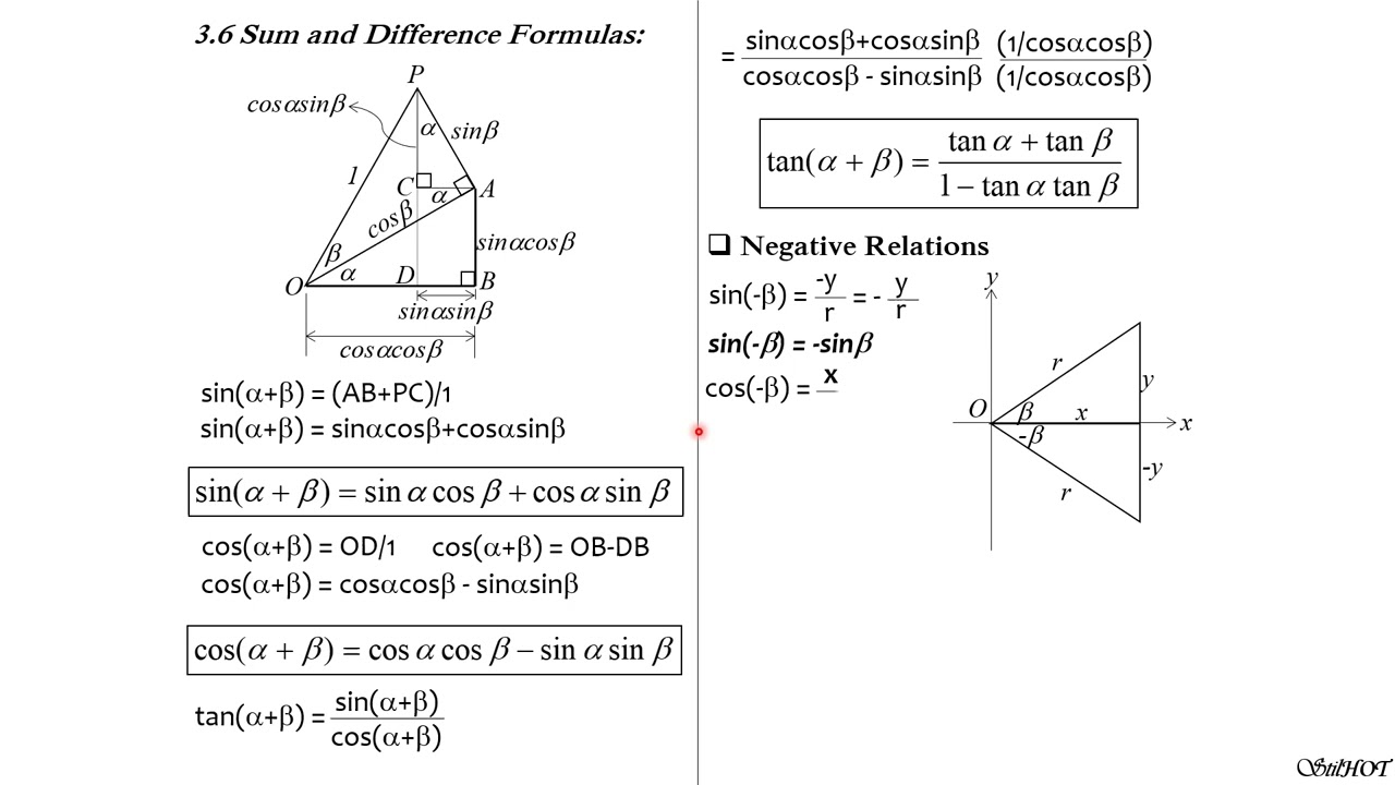 PRINCIPLES and FORMULAS in PLANE and SPHERICAL TRIGONOMETRY 2