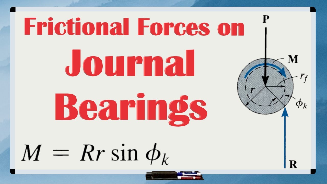 Frictional Forces on Journal Bearings and How to Analyze Them // Equations Given and Explained