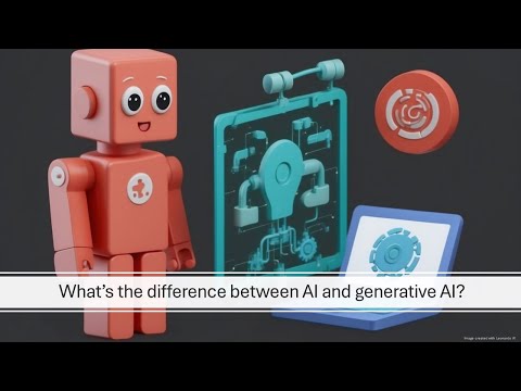 What’s the difference between AI and generative AI?