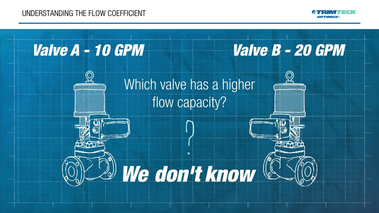 What is Cv? | Understanding the Valve Flow Coefficient