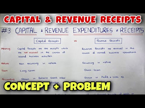 #3 Capital Receipts and Revenue Receipts - By Saheb Academy
