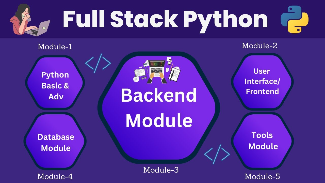 🚀 Full Stack Python Web Development || A Training Course || Part 01 🌐🐍🔧📚🐍 ✨Notes Included!