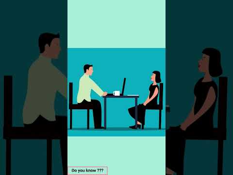 What do you know about our company ( #wipro ) ? - Most Common Interview Questions! The best answer