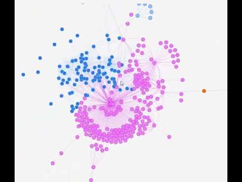 Community Detection in Social Network Analysis with R Shiny Package - 4K