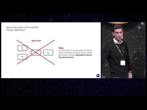 Designing an intuitive framework for complex pipelines in PySpark by Sebastian Ånerud
