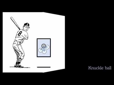 Intro to Baseball: Pitchers