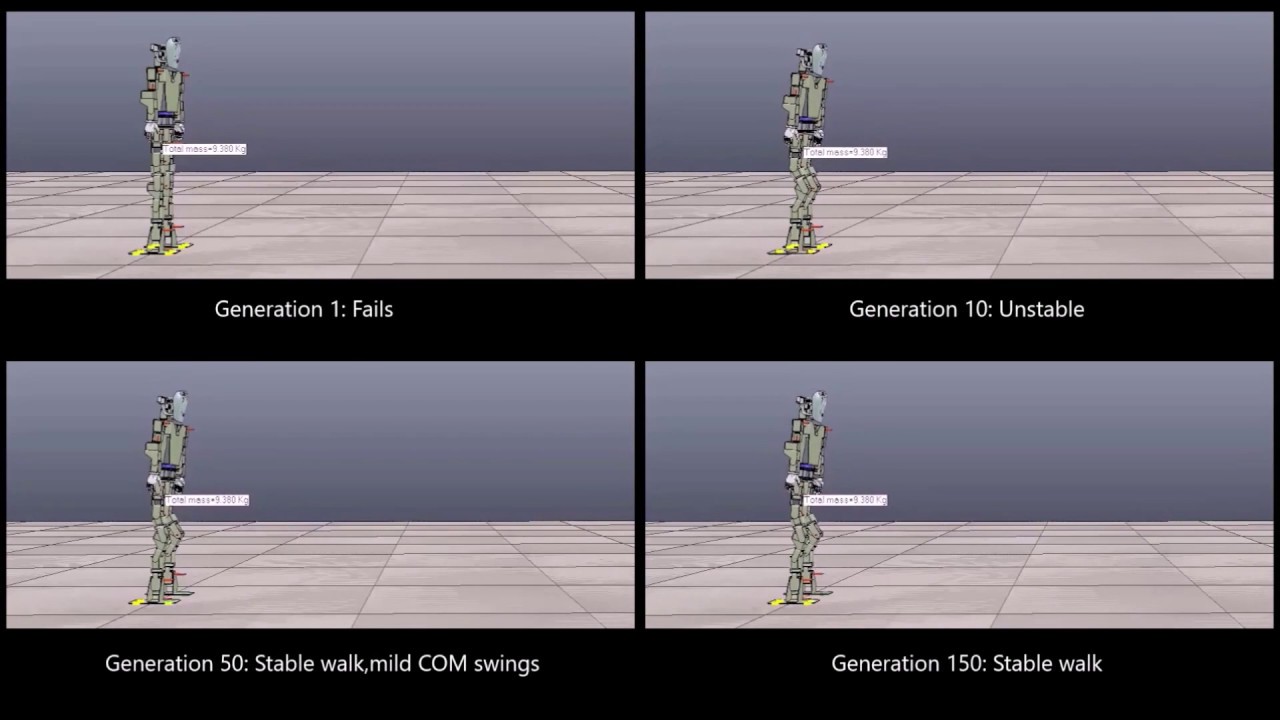 Humanoid walk optimization using Genetic Algorithm