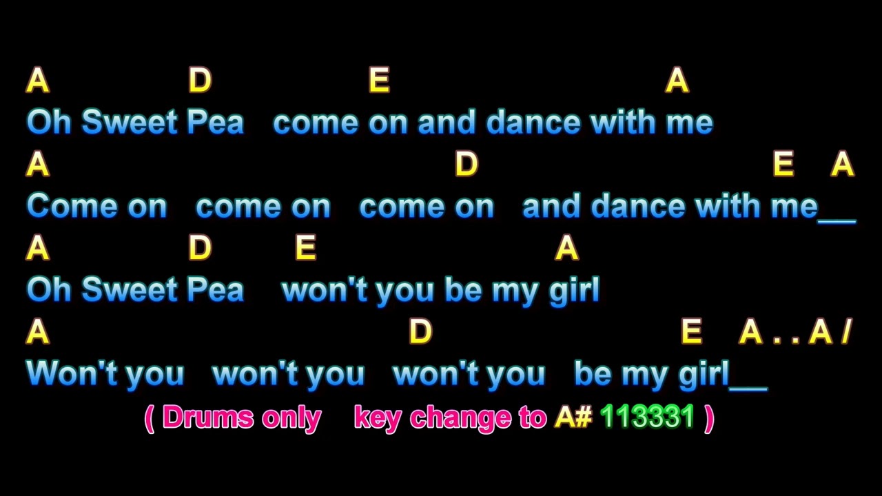 Sweet Pea, Tommy Roe