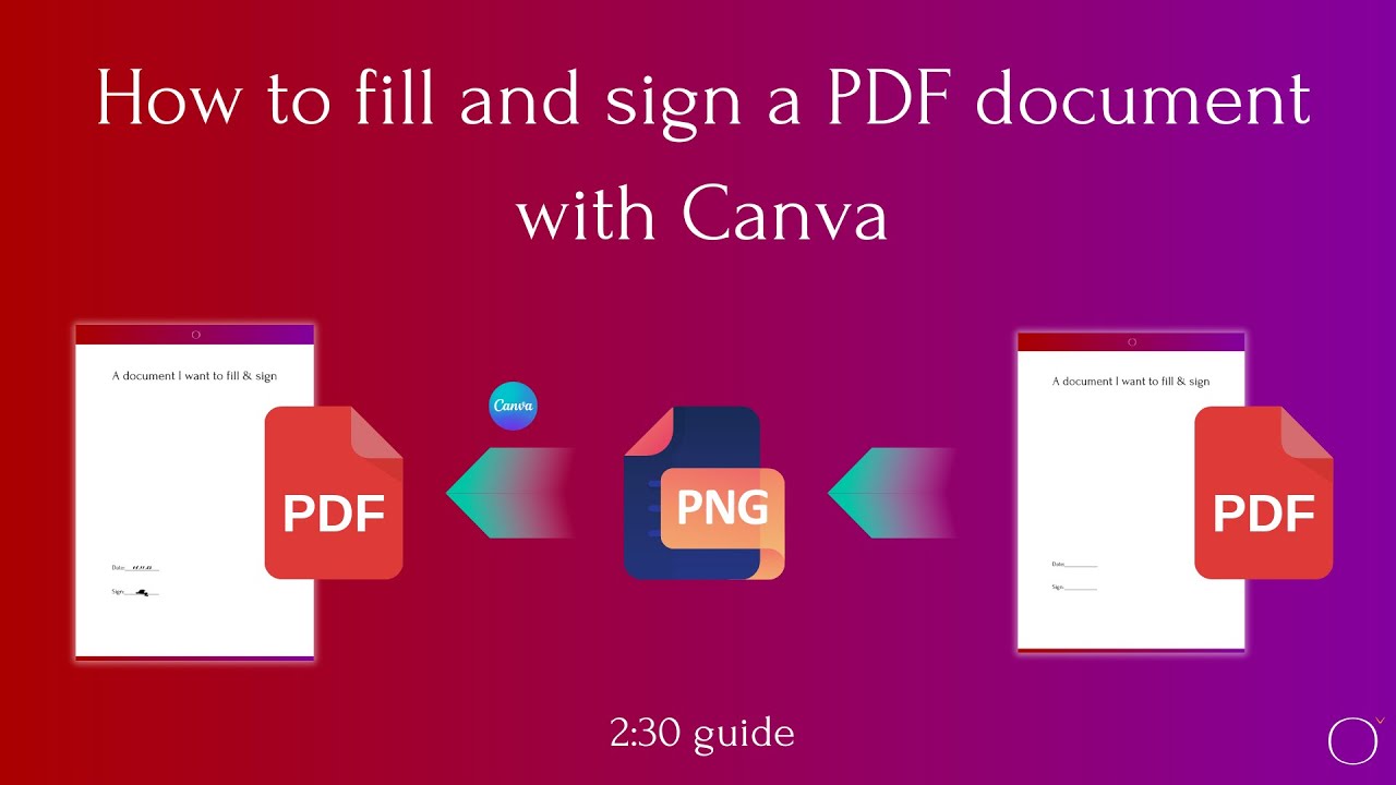 How to Fill and Sign a PDF Document with Canva (2:30 Minutes guide)