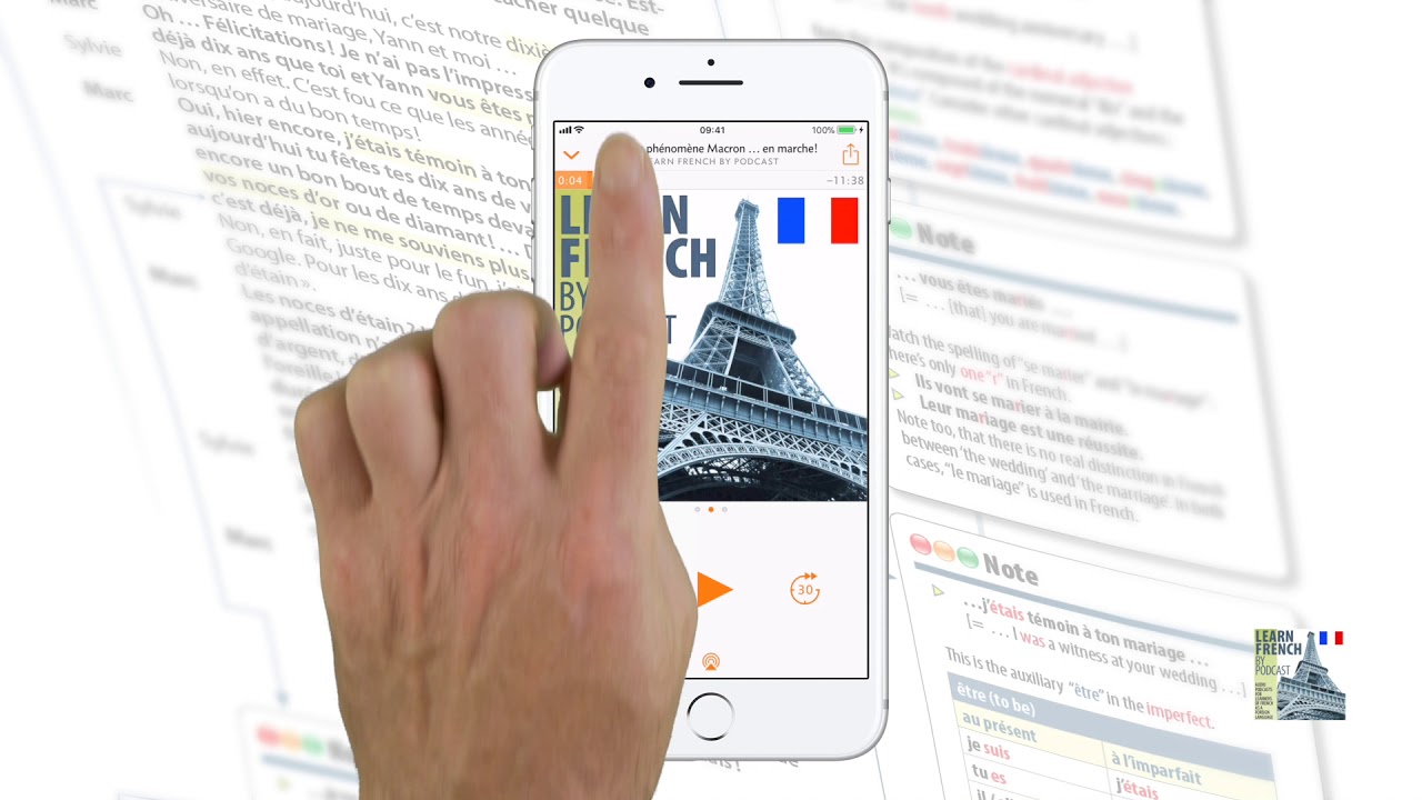 Listening to Learn French by Podcast