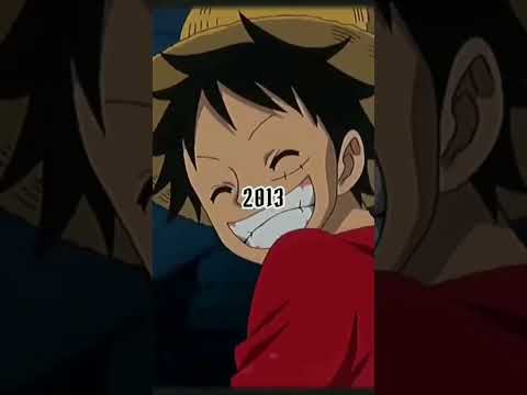 Luffy Evolution || From 1999 To 2022 || One Piece Animation Studios || Monkey D. Luffy.