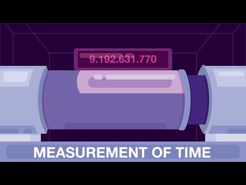 Measurement of Time