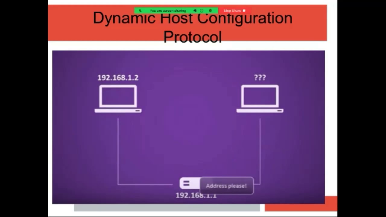Understanding Cyber Security The Application Layer And Network Protocols Galaxy Ai