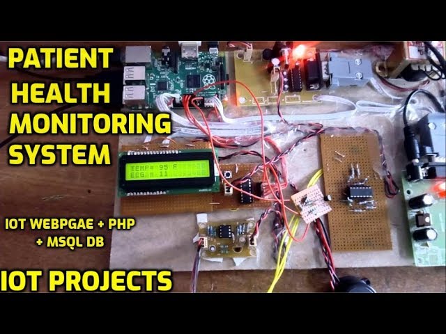 Building a Patient Health Monitoring System with Raspberry Pi | Galaxy.ai