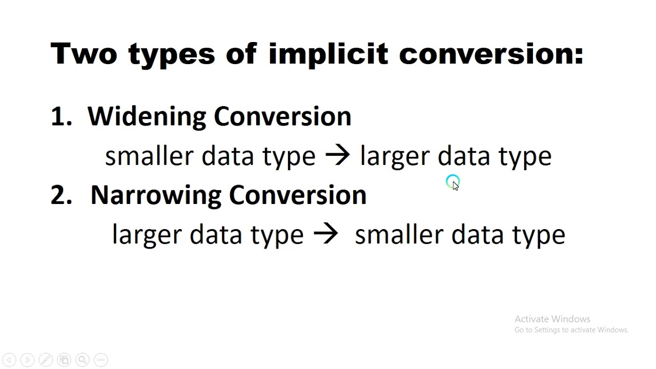 Type Conversion | Implicit Type Conversion | Explicit Type Conversion | Visual Basic | Chapter # 4