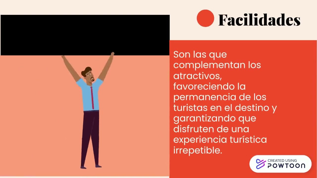 Patrimonio Turístico