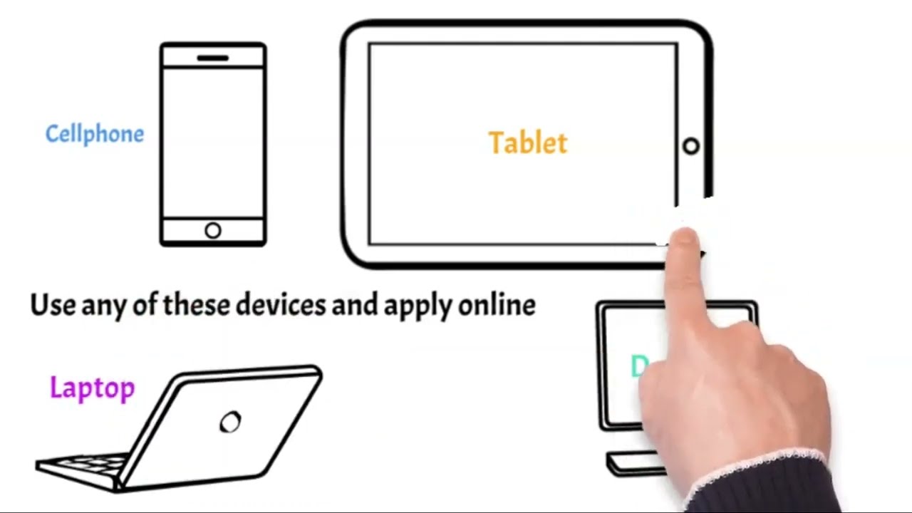 CJC_How to join our college