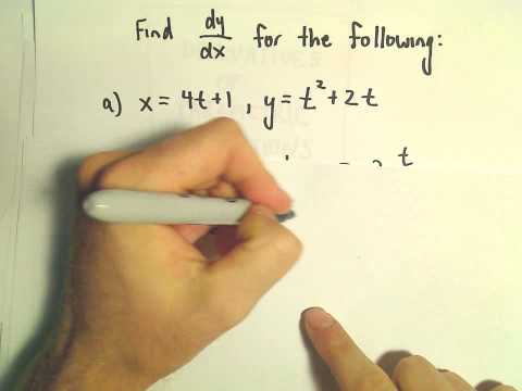 Derivatives of Parametric Equations, Another Example #1