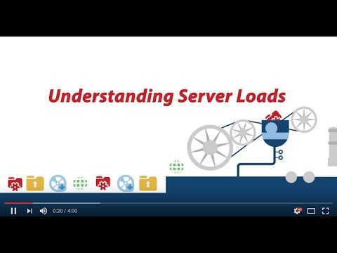 Understanding Server Loads – InMotion Hosting Support Center
