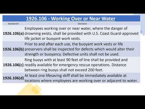 OSHA - 1926.106 - Working Over or Near Water