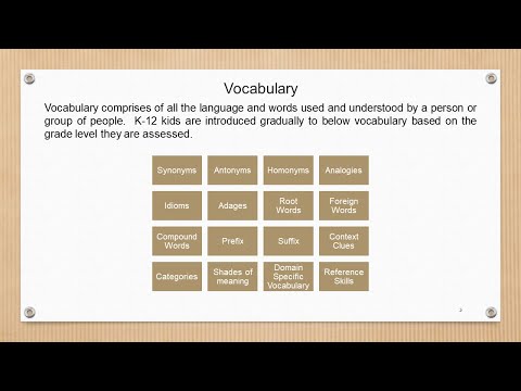 English Vocabulary