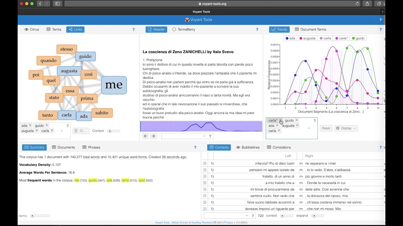 How to use Voyant for text analysis
