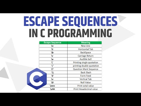 Learn Escape Sequences in C Programming with Example | Escape Sequences Tutorial - Mind Luster