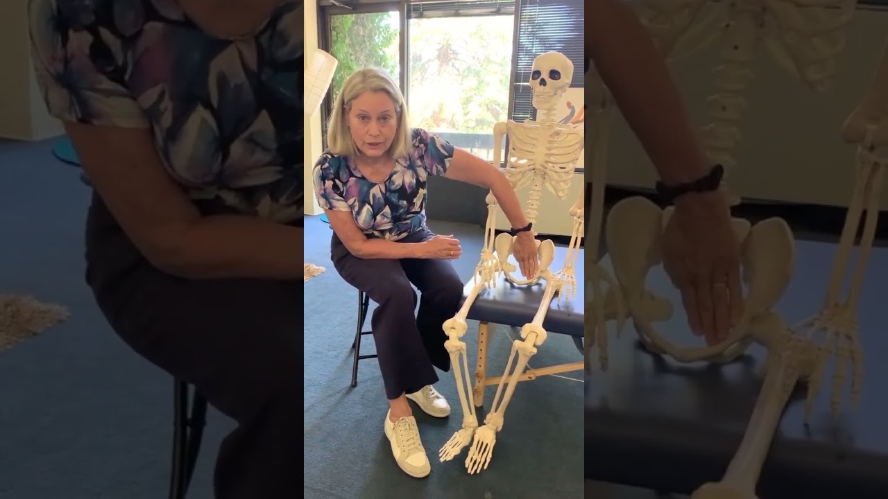 Balance Points For Foot and Weight Changes (skeleton) in Figure Skating