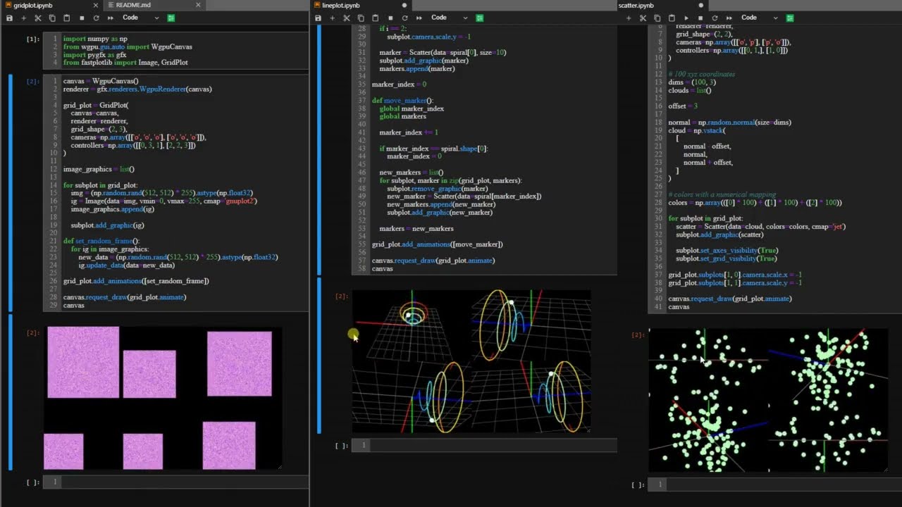 fastplotlib Demo - Cross Country Data Rendering