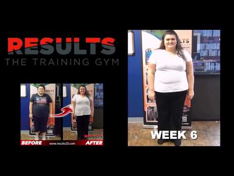Results the Training Gym 6 week challenge - Jennifer Fotovat
