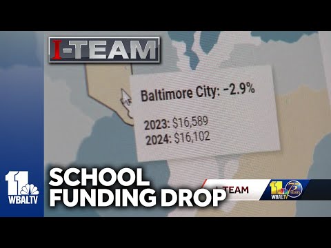 Analysis shows 'Blueprint' funding for city schools will drop
