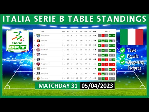 SERIE B TABLE STANDINGS TODAY 2022/2023 | ITALIA SERIE B POINTS TABLE TODAY | (05/04/2023)