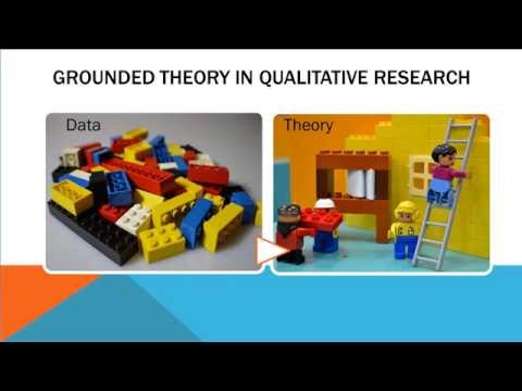 Research design model for qualitative theory – hejogexoh