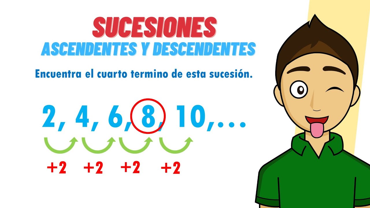 ASCENDING AND DESCENDING SEQUENCES Super easy - For beginners