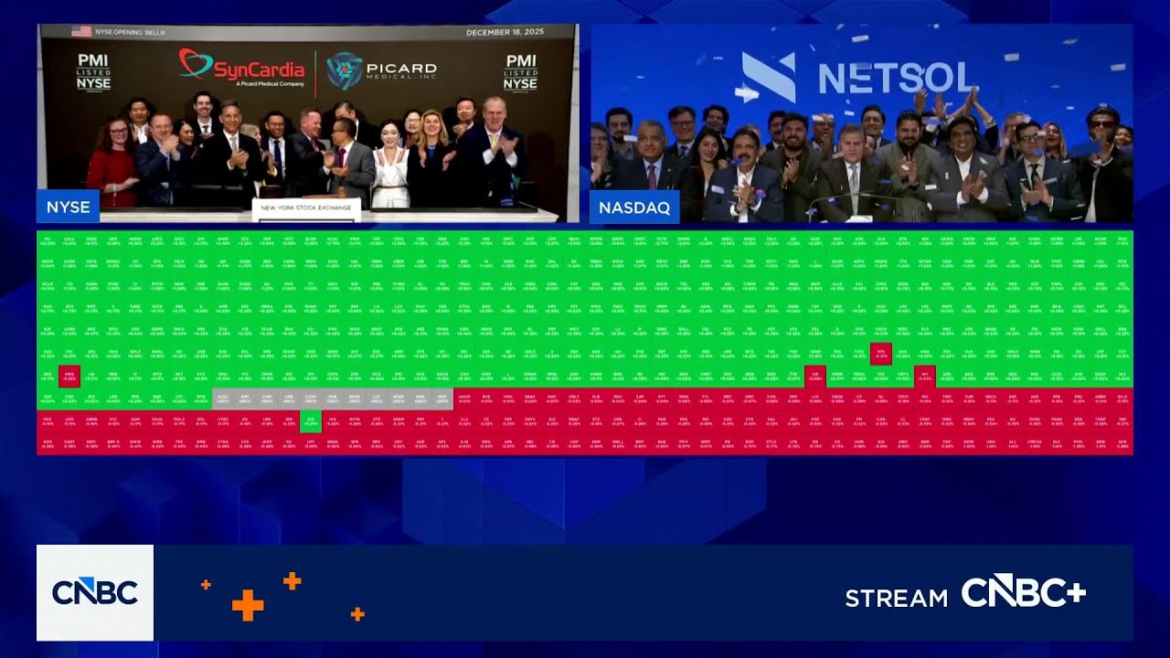 Opening Bell: December 18, 2025
