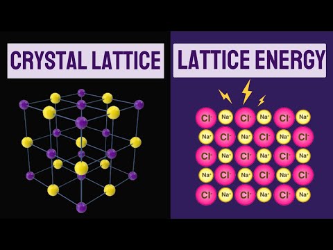 What is Lattice Energy & Crystal Lattice ? | Chemistry