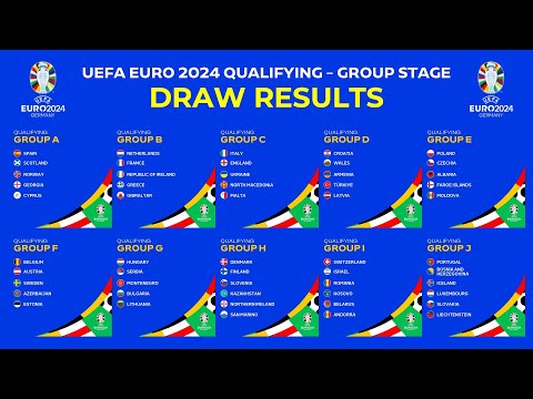 Draw Result: UEFA Euro 2024 Qualifying (Qualifiers) - Group Stage
