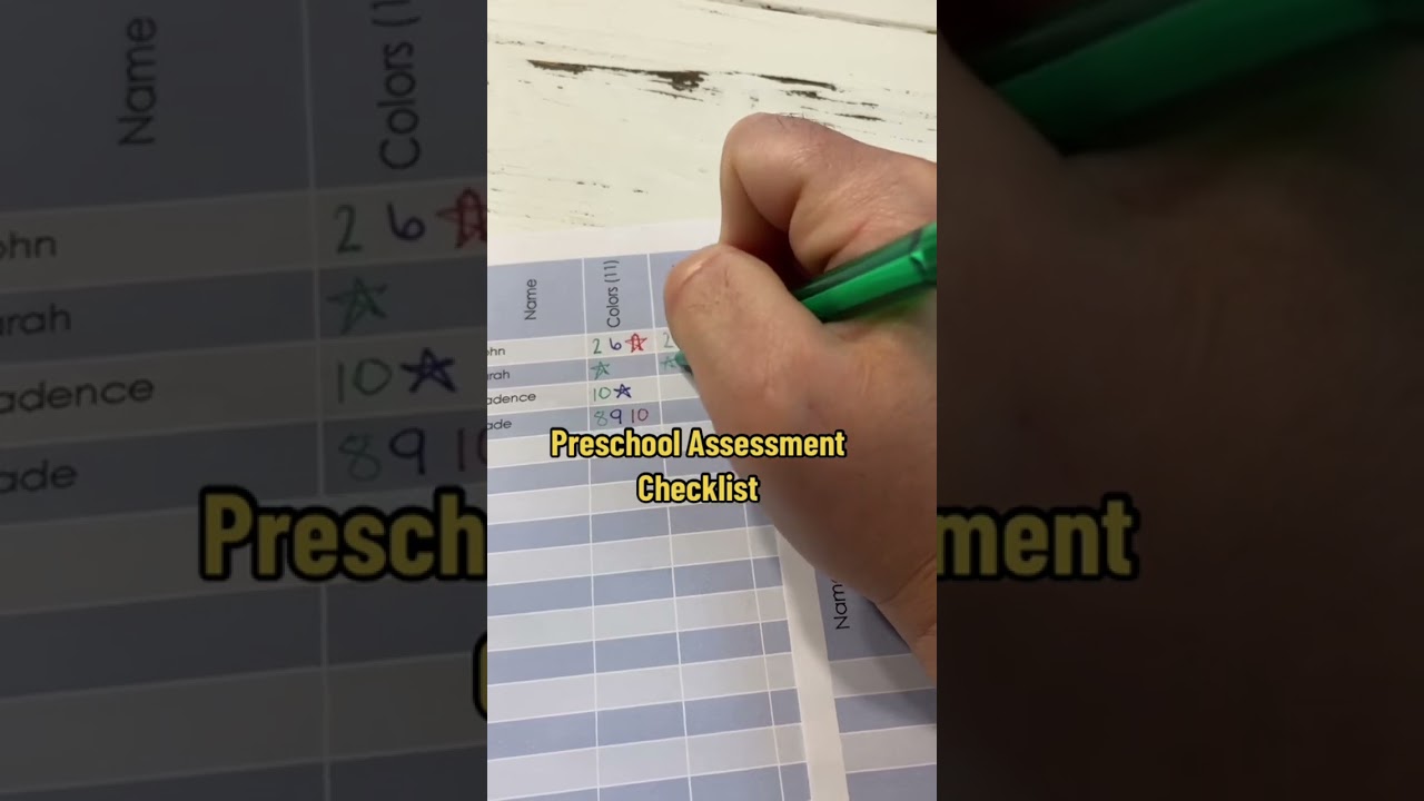 #onthisday Preschool Assessment Checklist
