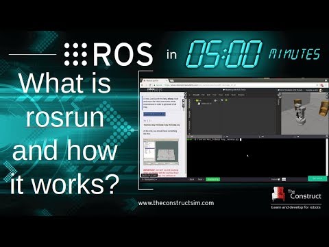 [ROS in 5 mins] 007 - What is rosrun and how it works?
