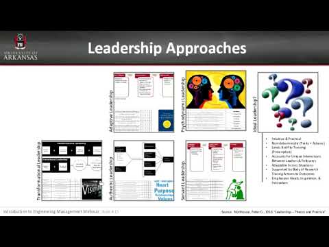 Engineering Management Overview