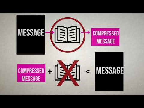 Lossless Compression: Lempel-Ziv
