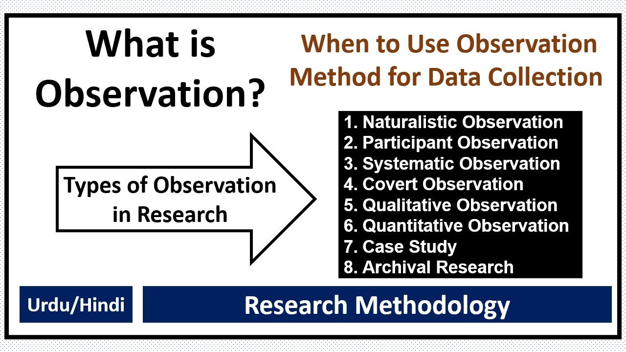 What is Observation Method of Data Collection? What is Observation? Types of Observation
